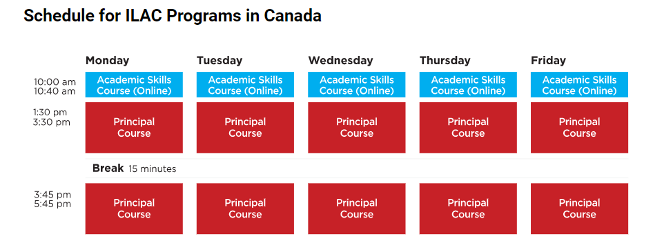 高校生専用コースバンクーバー/トロント（ILAC）留学｜留学なら毎日留学ナビ